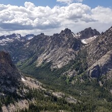 Grand Sawtooth Loop (ID) | Fastest Known Time