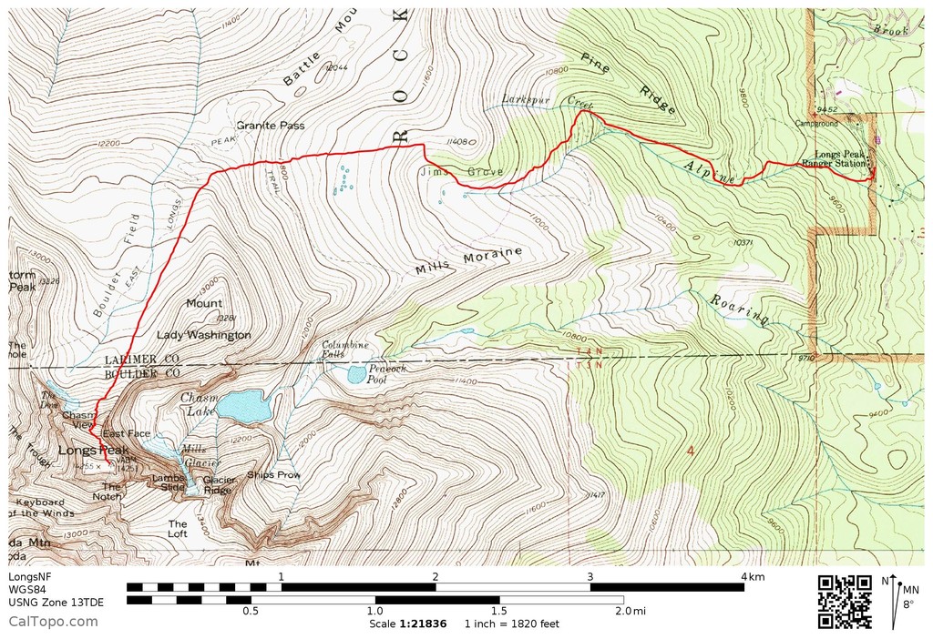 Longs Peak (CO) | Fastest Known Time