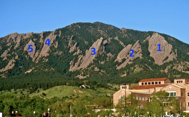 Third Flatiron (Boulder, CO) | Fastest Known Time
