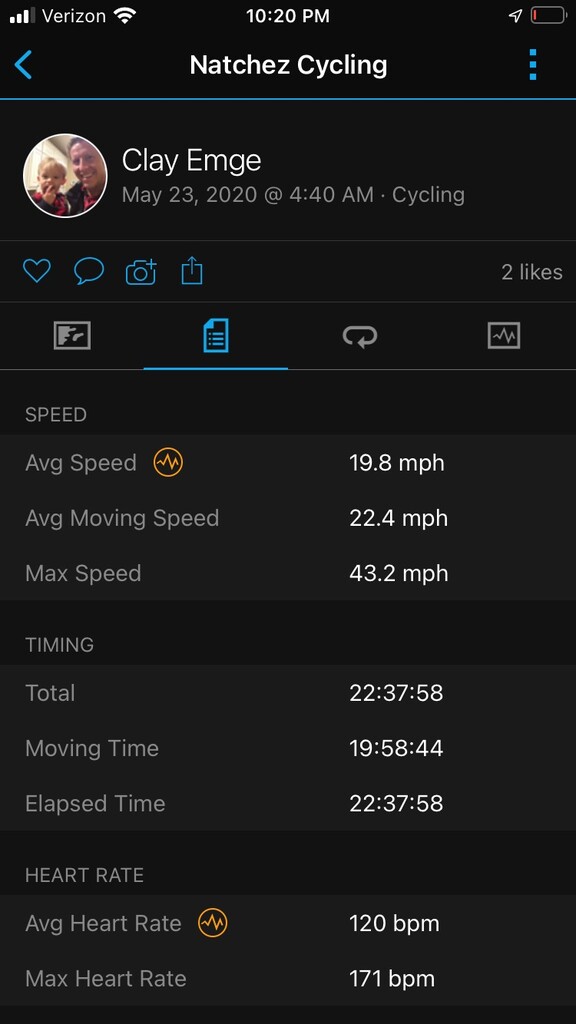 Matt Meredith, Clay Emge, Reid Foster, Seth Cooke, Jeff Mayhall ...