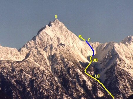 Fisher Peak (BC, Canada) | Fastest Known Time