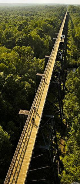 High Bridge Trail (VA) | Fastest Known Time